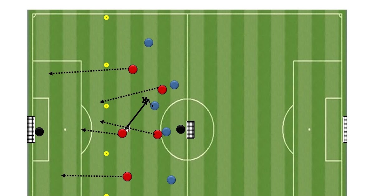 32 - Partido condicionado a repliegues defensivos