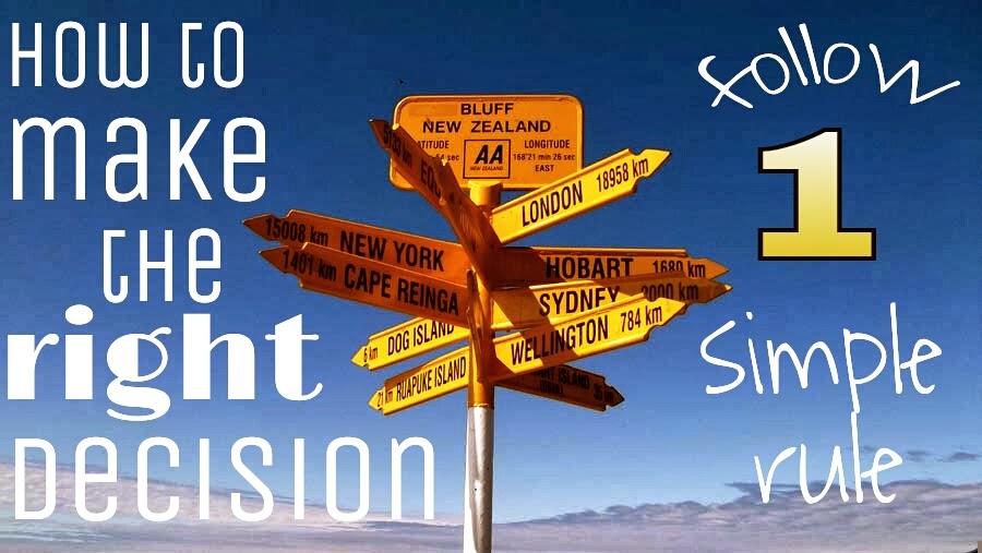 How to Make the Right Decision – The Golden Rule on How to Decide ...