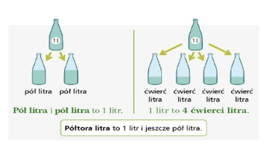 II A i Wesoła Belferka :): MIESZKAŃCY ŁĄKI - MATEMATYKA