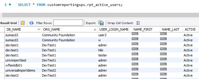 MySQL Report Across Schemas (Tickler)