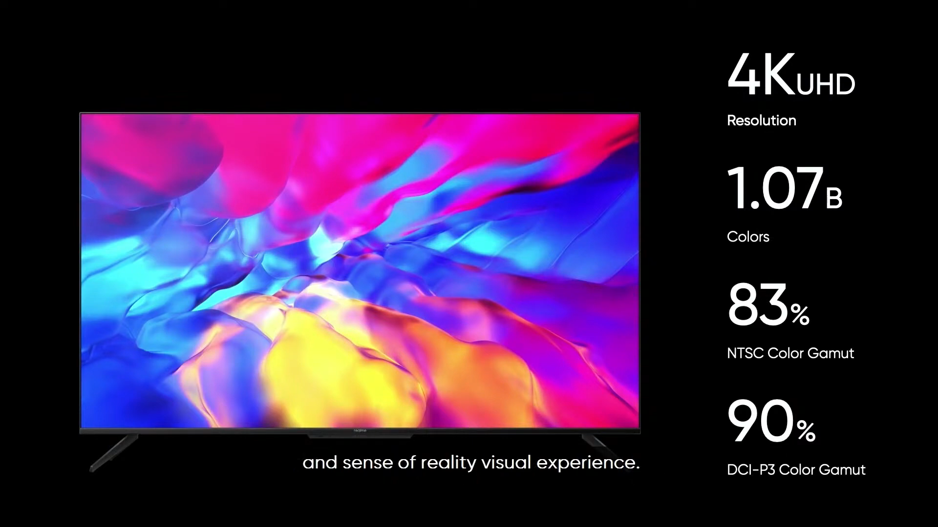 Realme Smart TV 4K Overview | Should You Buy Realme Smart TV 4K?