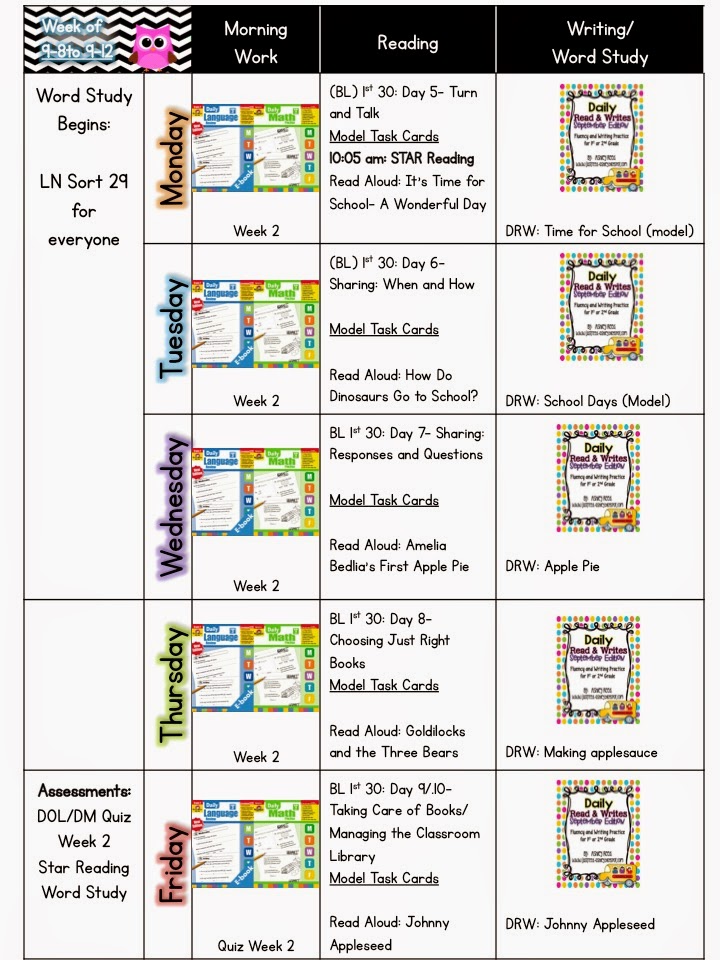 If You Give a Teacher a Treat