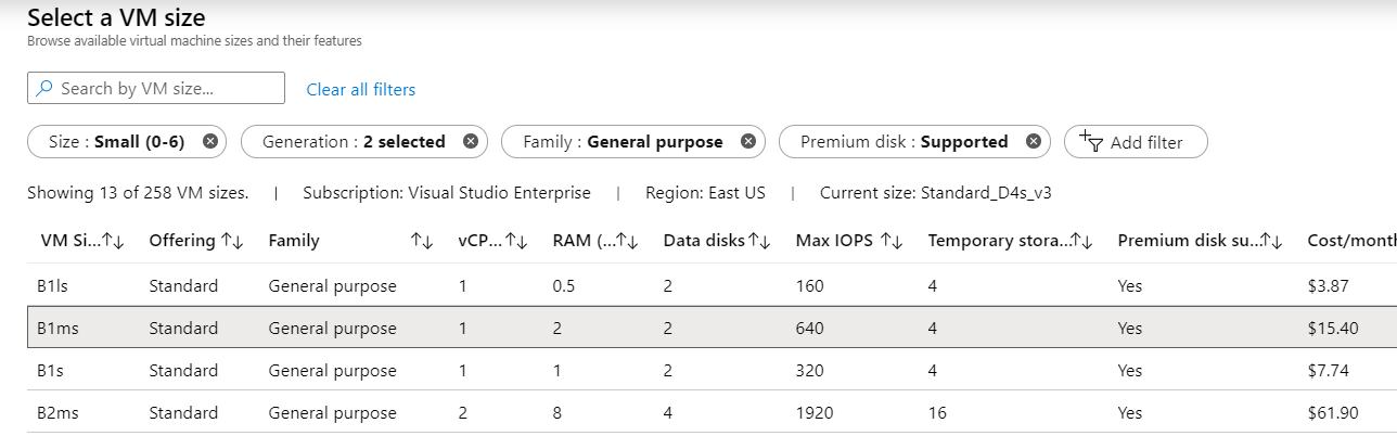 Tech Junkie Blog - Real World Tutorials, Happy Coding!: Azure In Depth ...