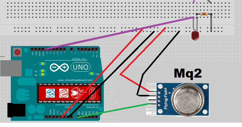 Tutor dos Nerds: Como usar Sensor de gás no Arduíno