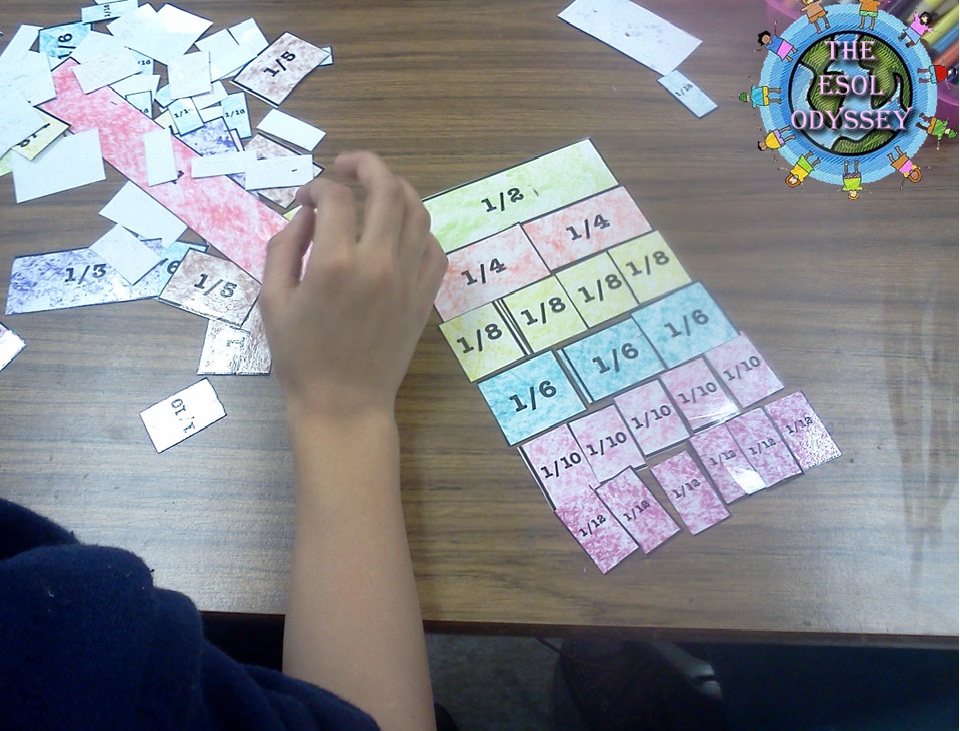 The ESOL Odyssey Equivalent Fractions Hands on Discovery And Using the-esol-odyssey-equivalent-fractions-hands-on-discovery-and-using