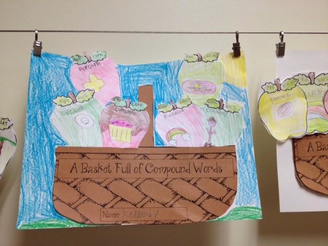 Summer Bloom: Teach. Create. Party: A Basket full of Apple Compound Words