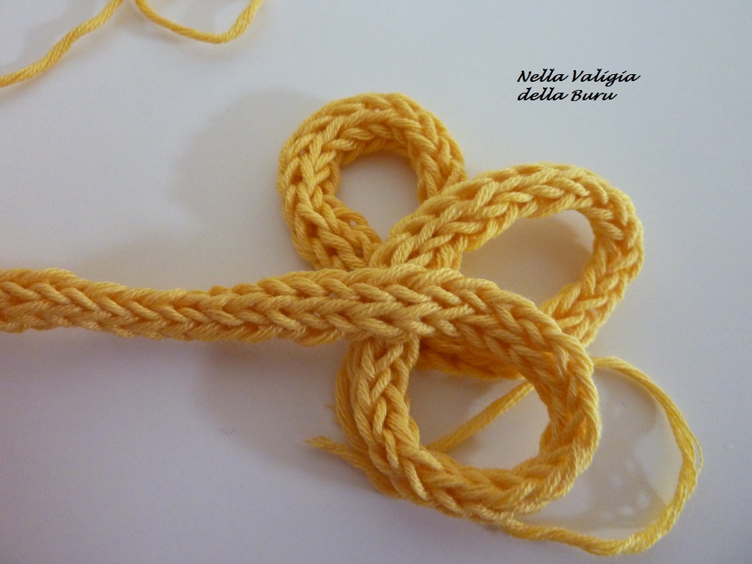 Nella valigia della Buru: TRICOTIN: Ecco come si usa - TUTORIAL Base e ...