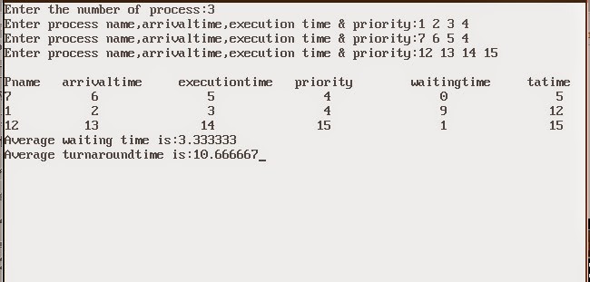 It Practicals Cpu Scheduling Algorithm Priority 6254