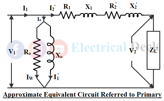 Equivalent Circuit of Transformer Referred to Primary & Secondary