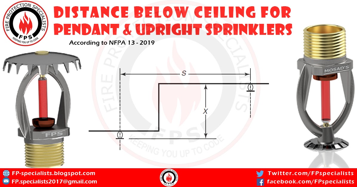 Upright Fire Sprinkler Head