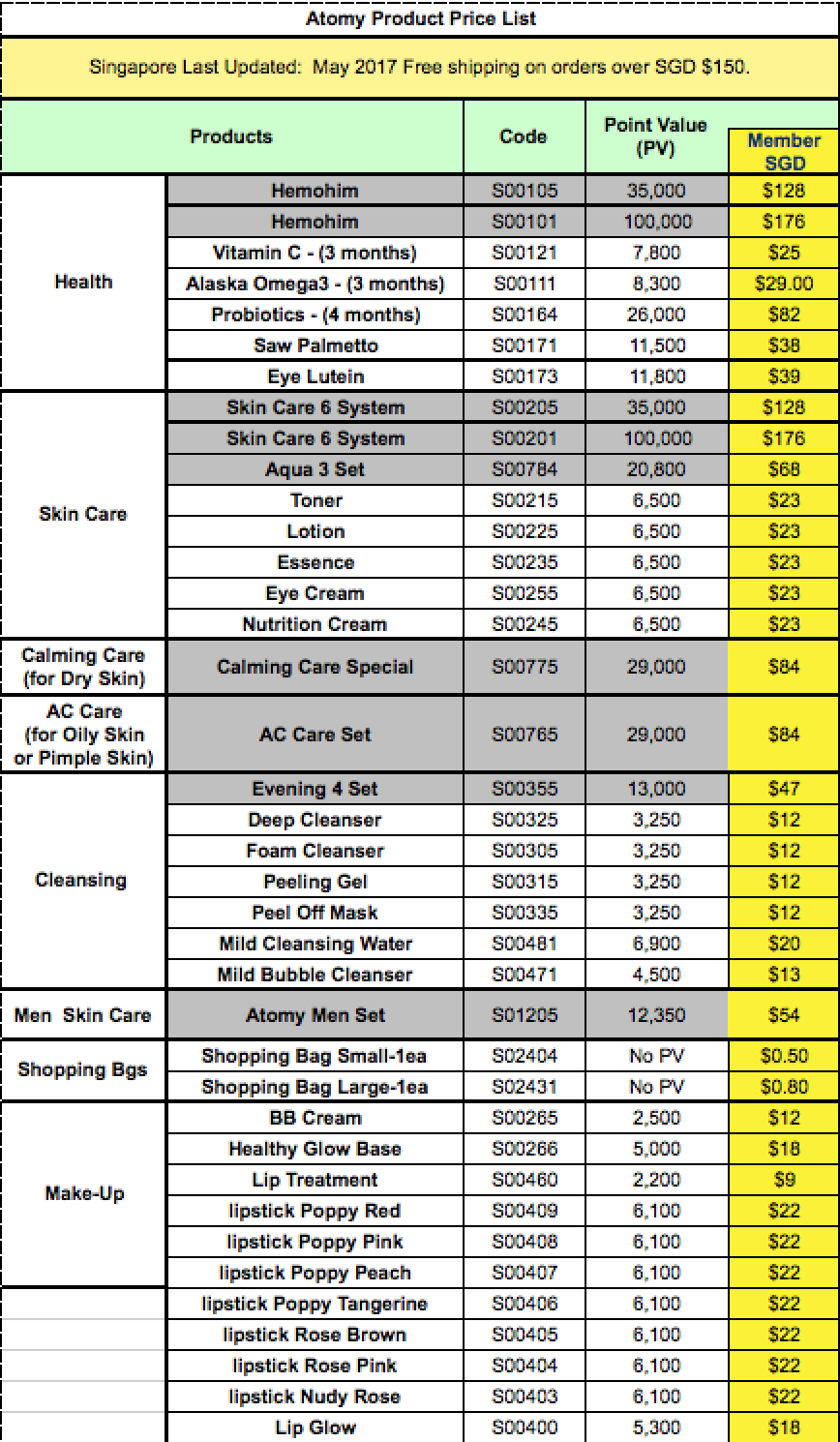 DXN Product Price List in Asia
