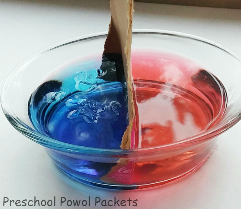 Weather Science Experiment: Warm & Cold Front Model | Preschool Powol ...