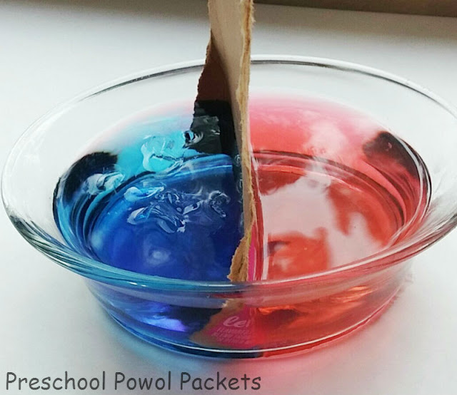 Weather Science Experiment: Warm & Cold Front Model | Preschool Powol ...
