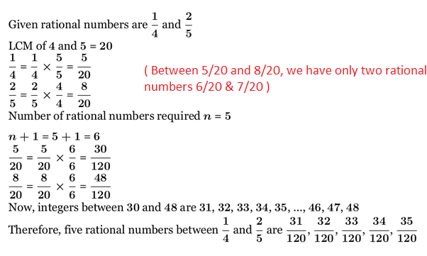 CBSE Grade 7 Maths Chapter 9 - Rational Numbers ( Introduction)