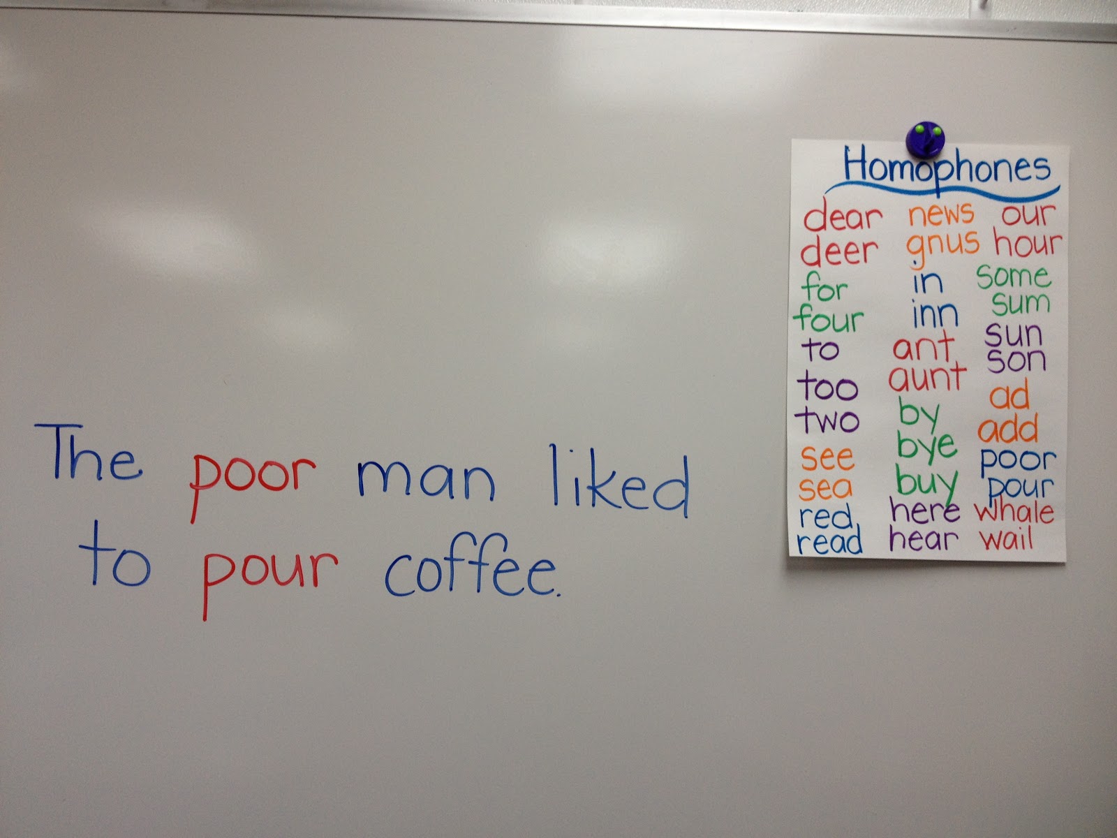 The Teacher In Me: Lesson Ideas ~ A Book of Homophones