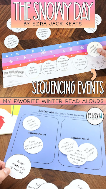 Sequencing Events with The Snowy Day