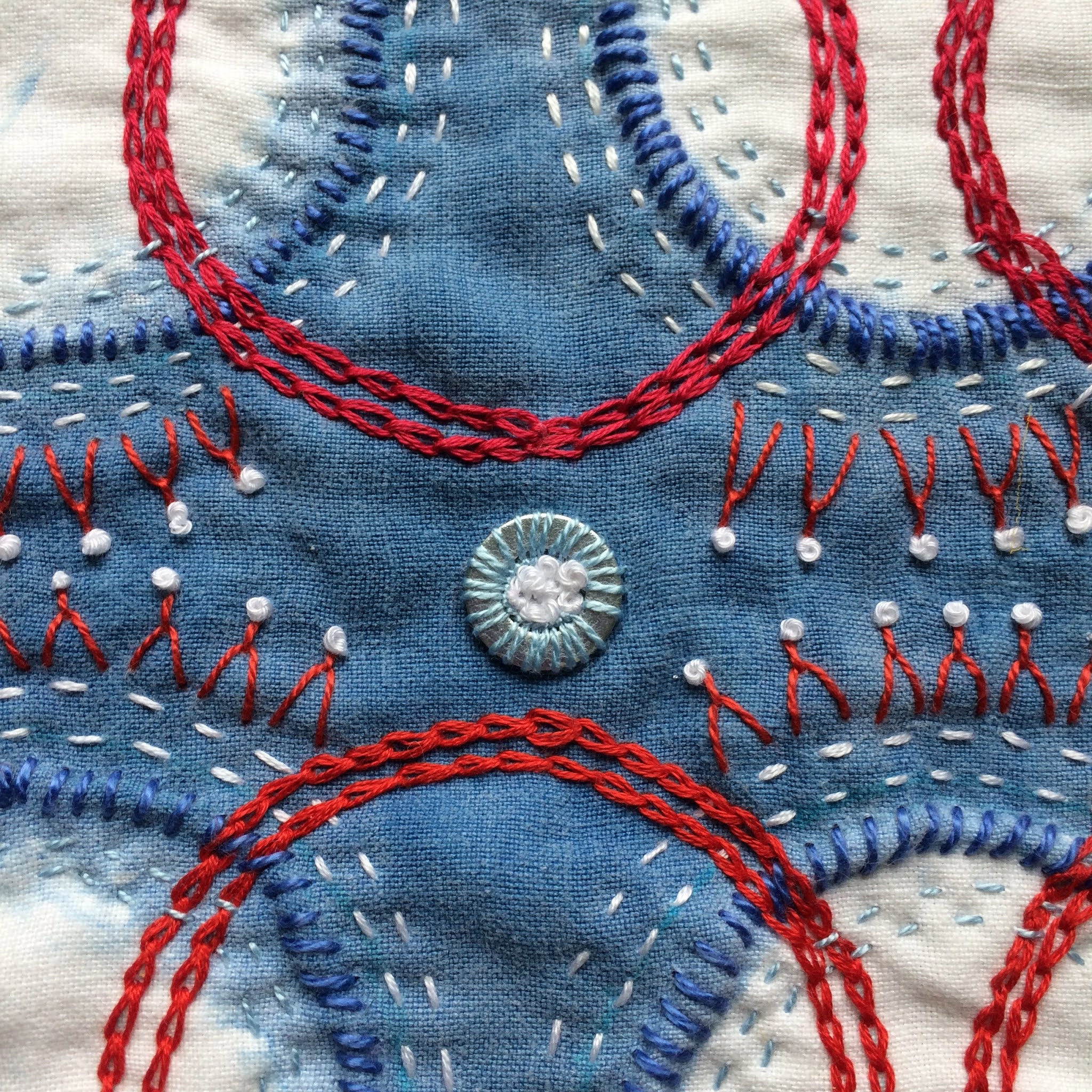 Sew Stitch Knit: Bookmarks and slow stitching