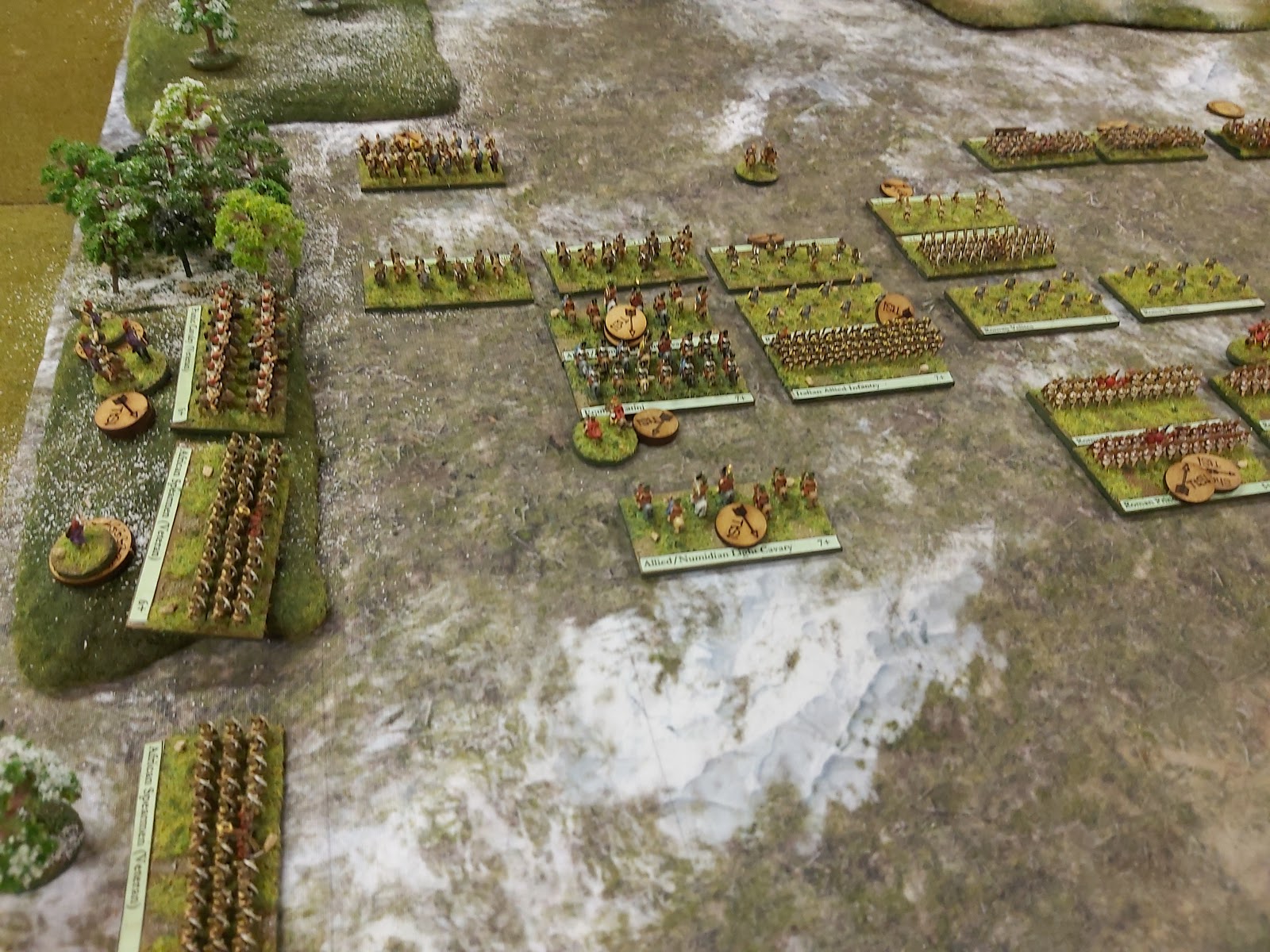 Don't Throw a 1: The Battle of Trebbia 218 BC - To the Strongest - Batrep