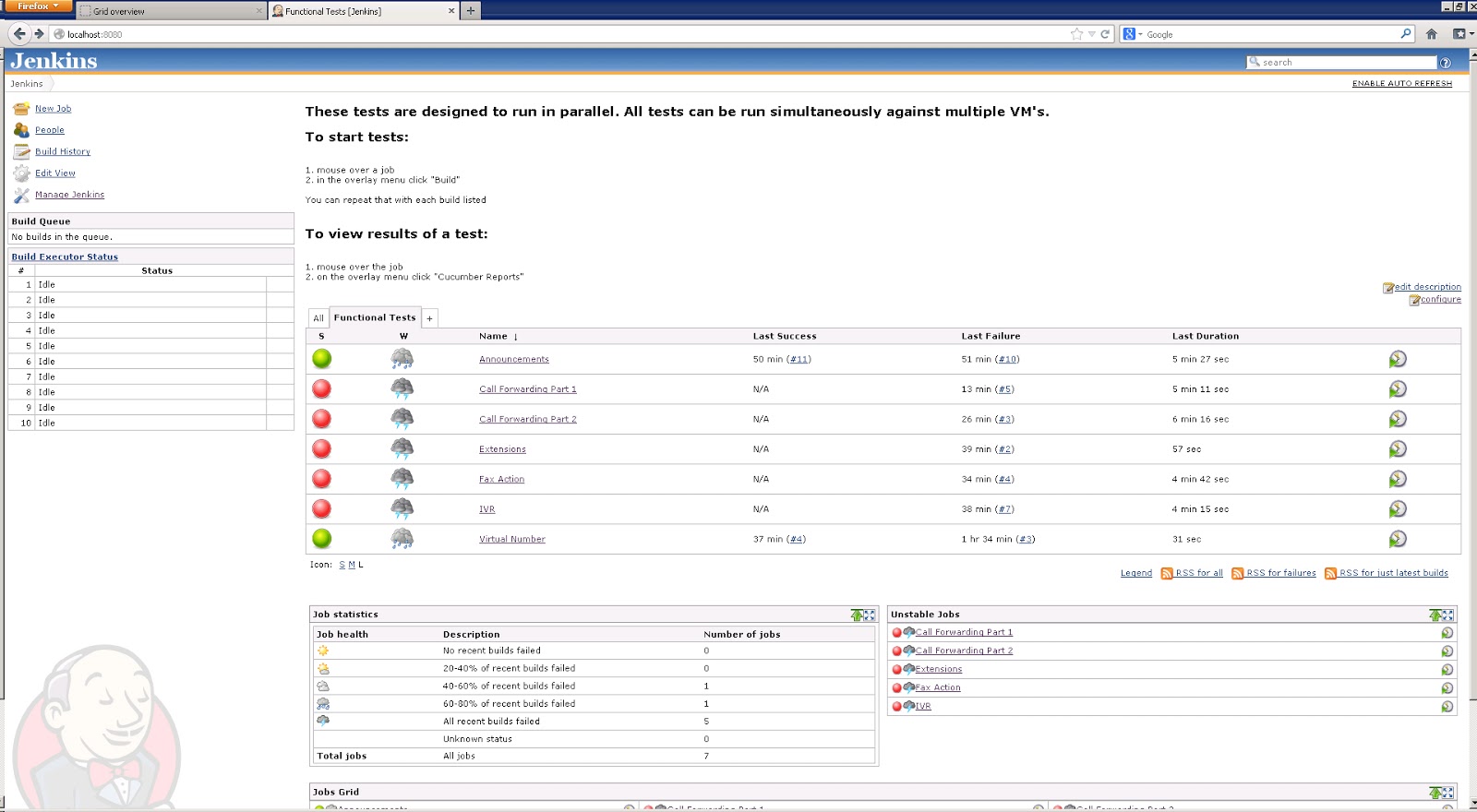 continuous-qa: Jenkins and Cucumber Reports