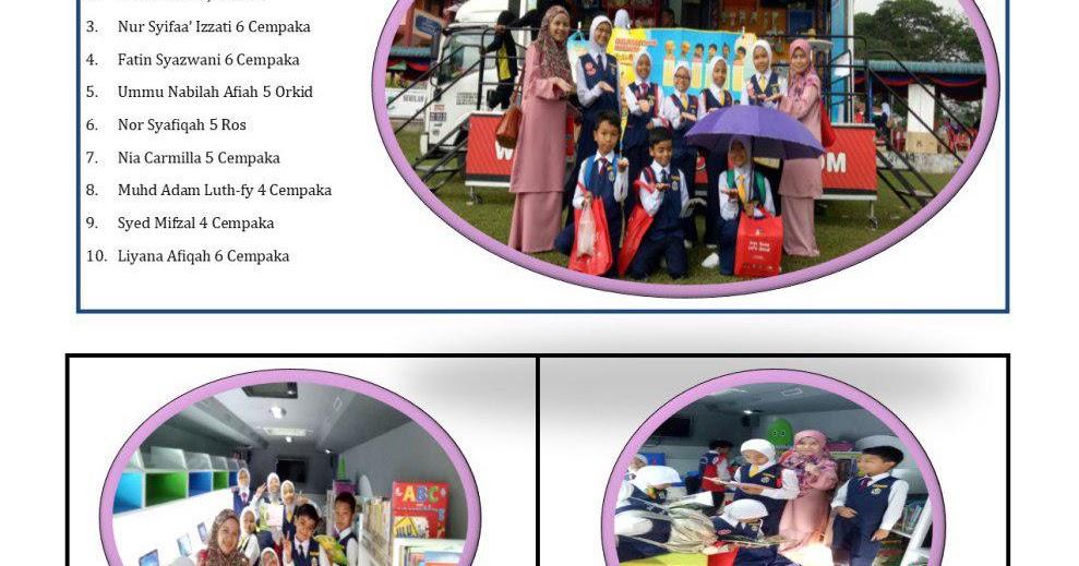 PUSAT SUMBER SKSI II: Program Membaca 10 minit