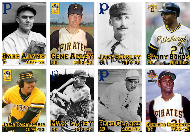 Four Friend's All-Time, All-Star Teams: 2016 Pittsburgh Pirates All ...