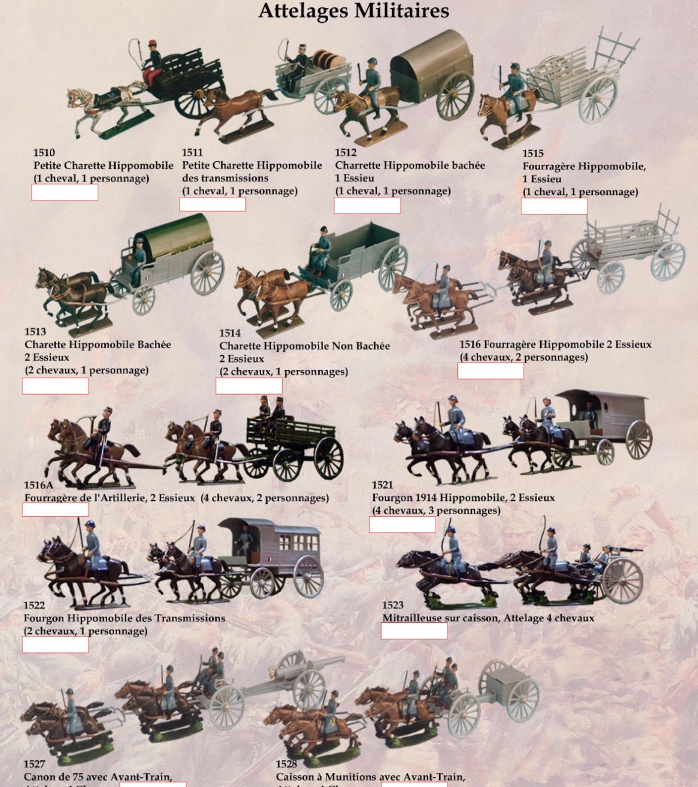 Toy soldiers and real battles: CBG Mignot WW1 tin soldiers catalog