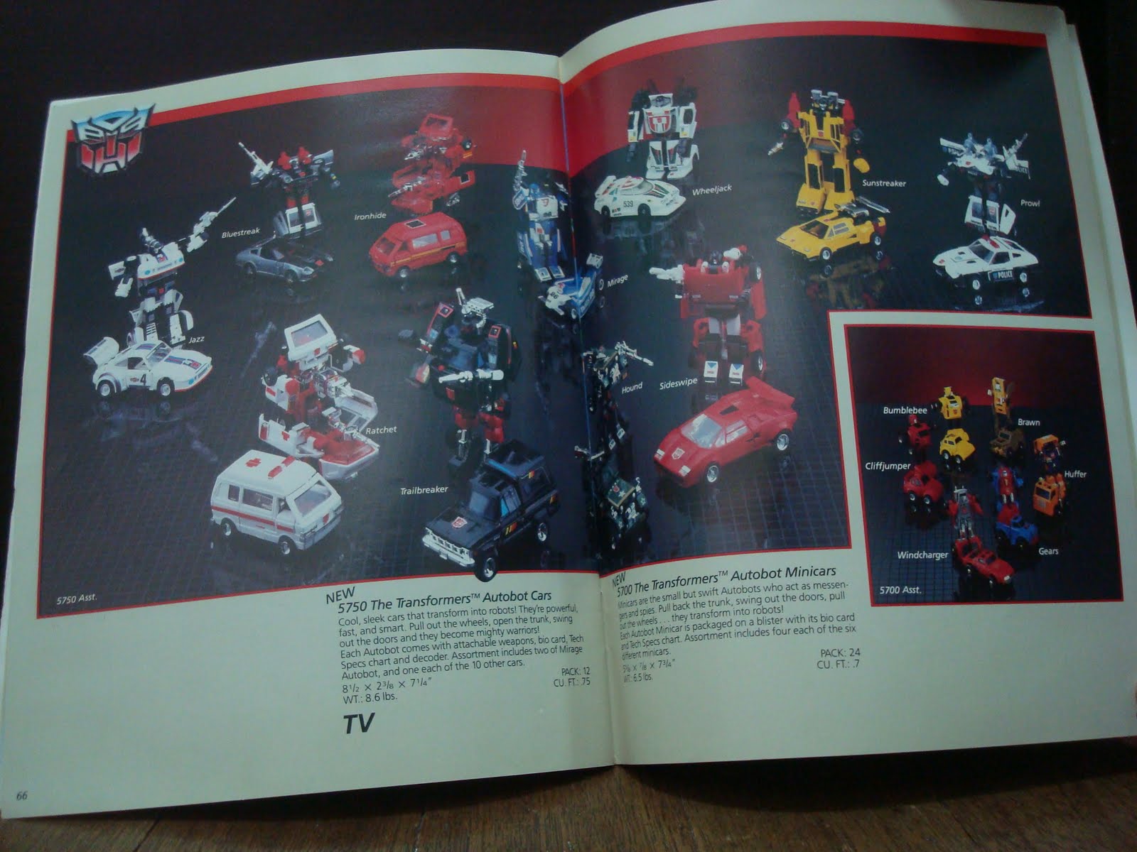I REMEMBER...: Hasbro 1984 Catalog....Transformers was born