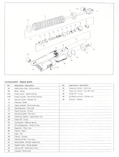 Marzocchi moto spares: AG Strada Kit info
