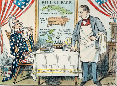 Political Cartoons: American Imperialism