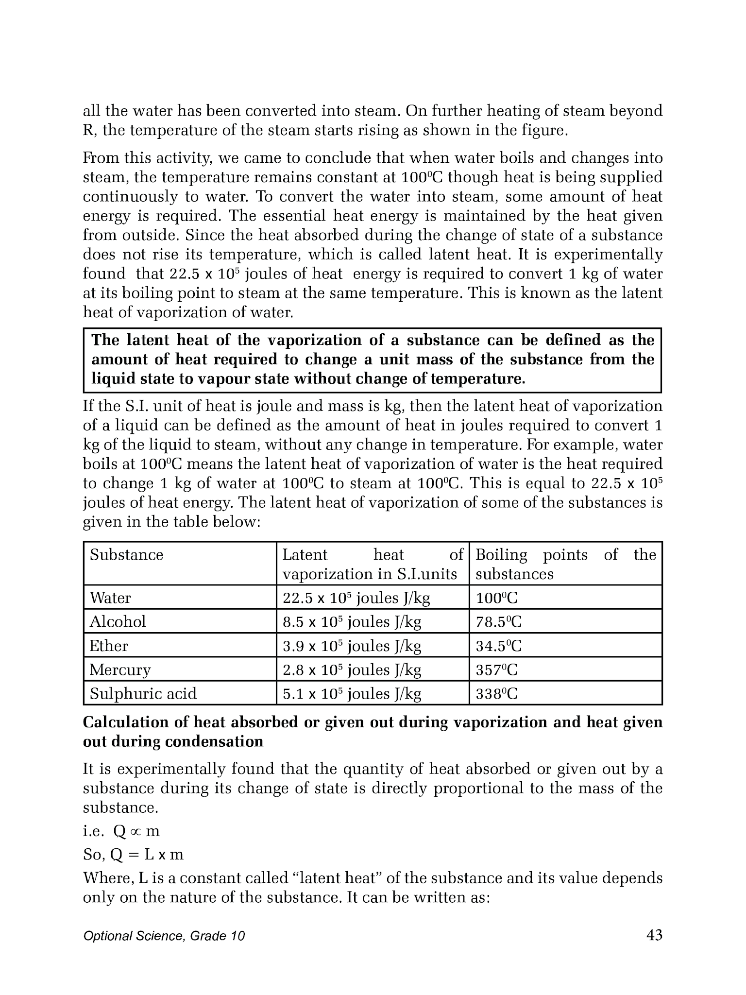 Optional-Science-Grade-10