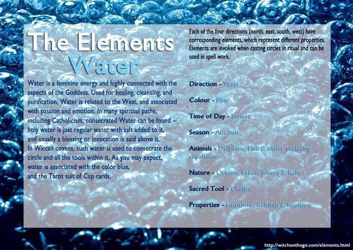 The Healing Room for Healers: Healing with the Elements: Water