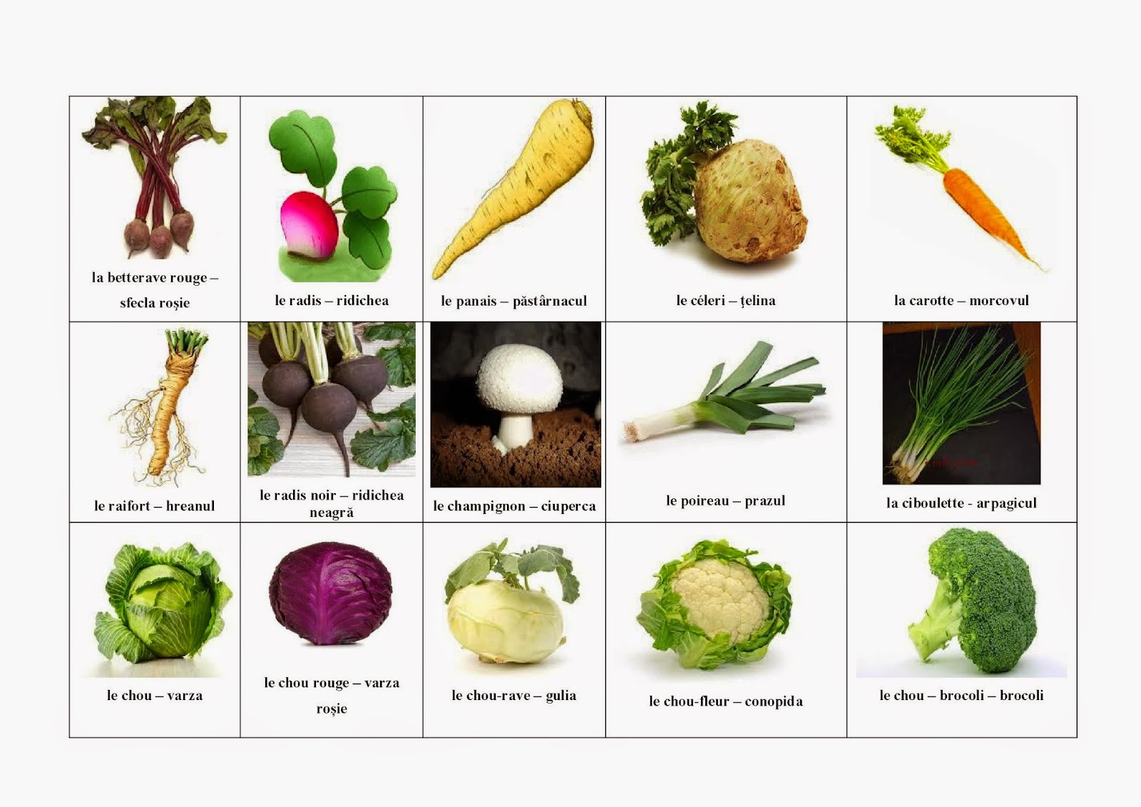 Le français utile: Les Légumes