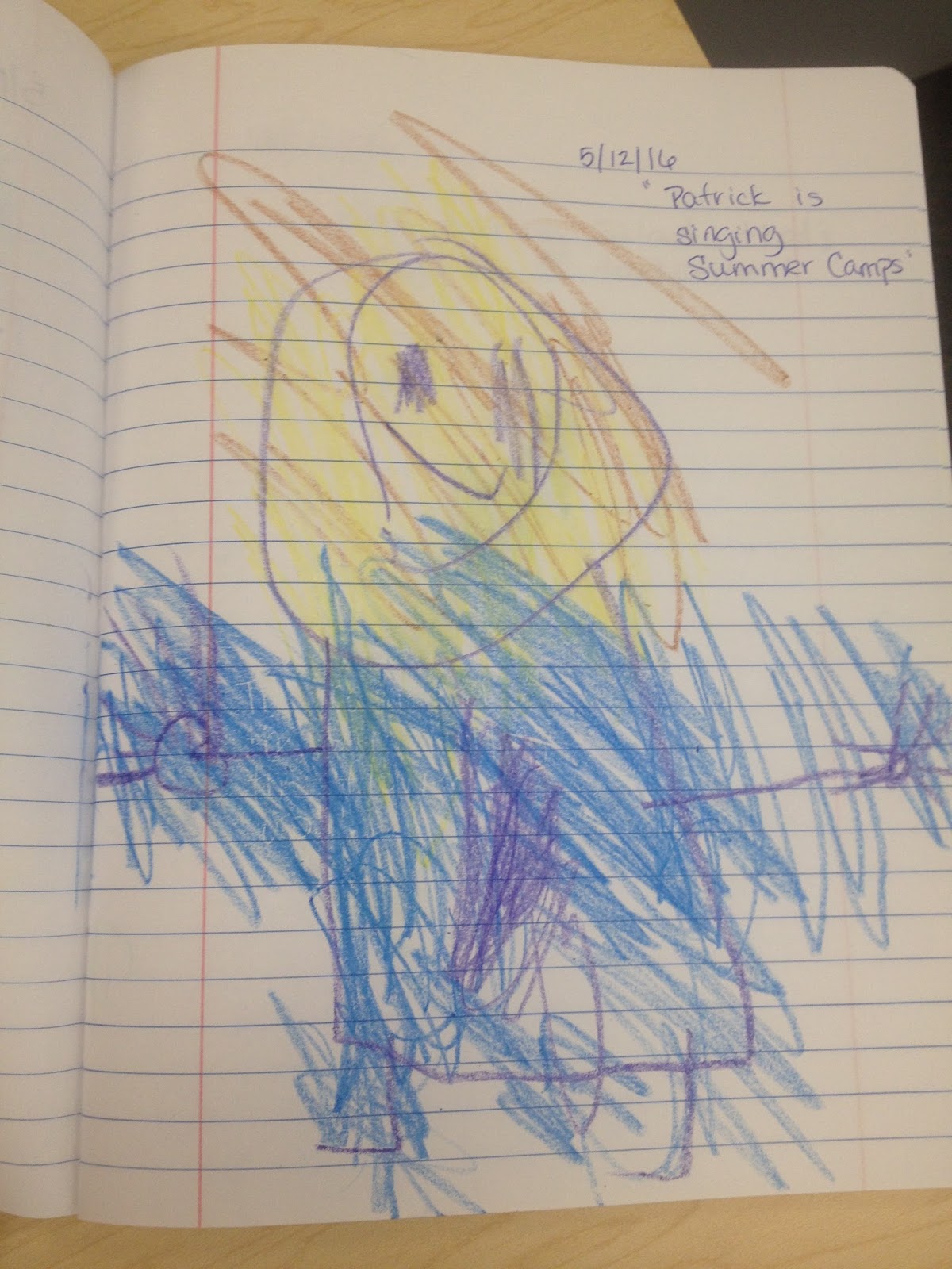 Special Education Strategies And More...