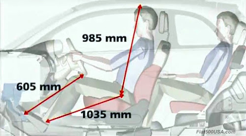 Fiat 500 USA: Fiat 500 Interior Accommodations