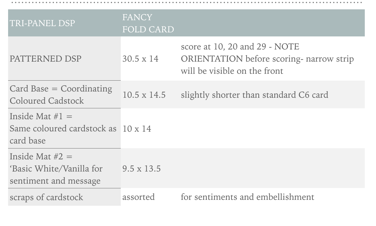 February card classes Tri-Panel DSP Fancy Fold Card - great way to ...