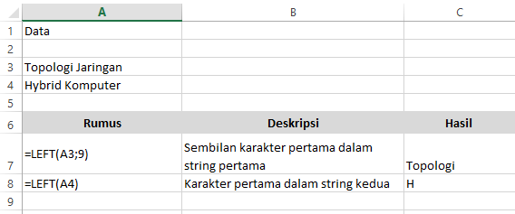 Memahami Fungsi LEFT pada Microsoft Excel ~ Arsitek Masa Depan