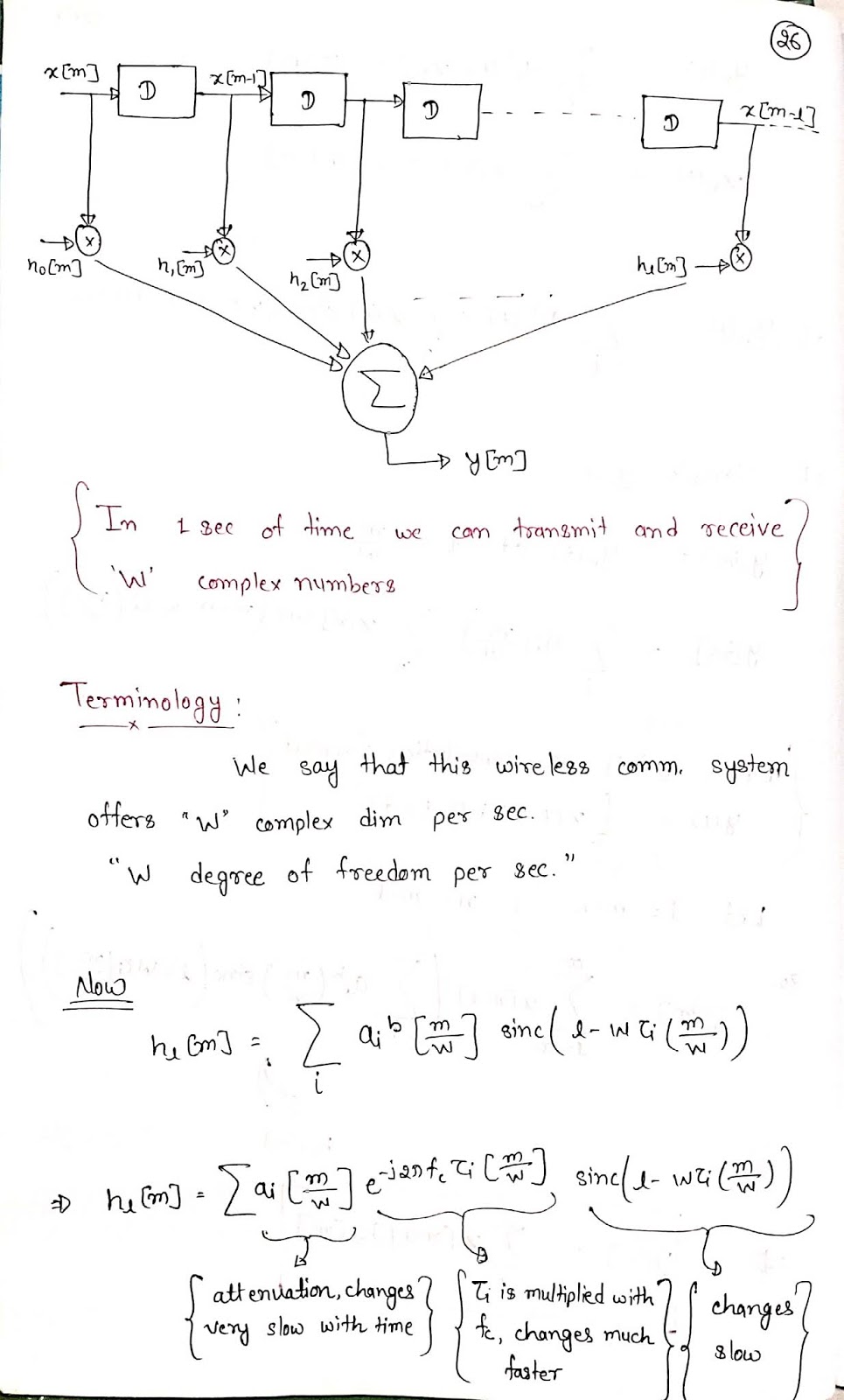 Class Notes: MIMO (Multiple Antenna Systems) Notes