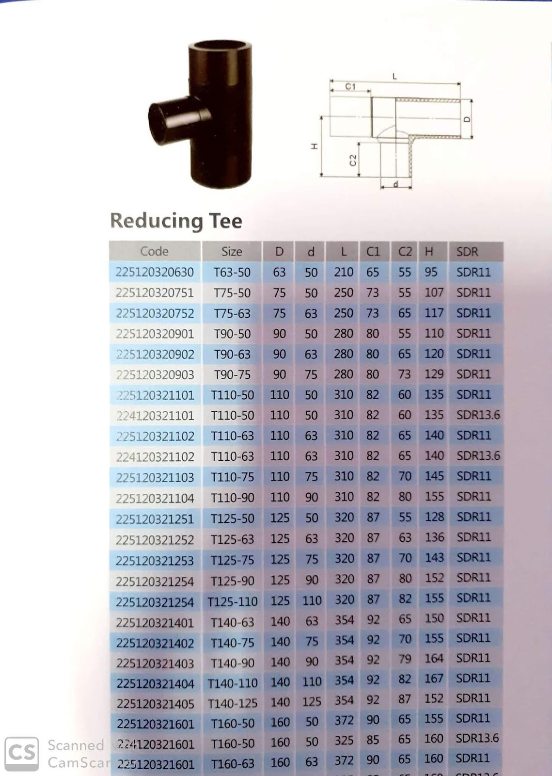 PT. Mutiara Tiga Berlian: Daftar harga dan brosur fitting hdpe