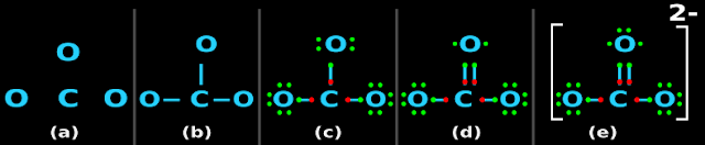 Higher Secondary Chemistry: Chapter 4.3 - Drawing Lewis Dot Structures ...