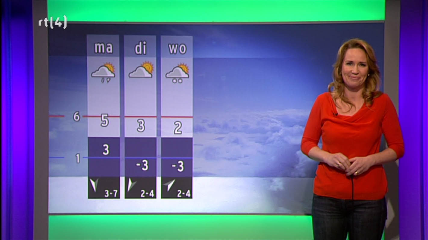 Helga van Leur: Helga van Leur weer populairste weervrouw van het jaar