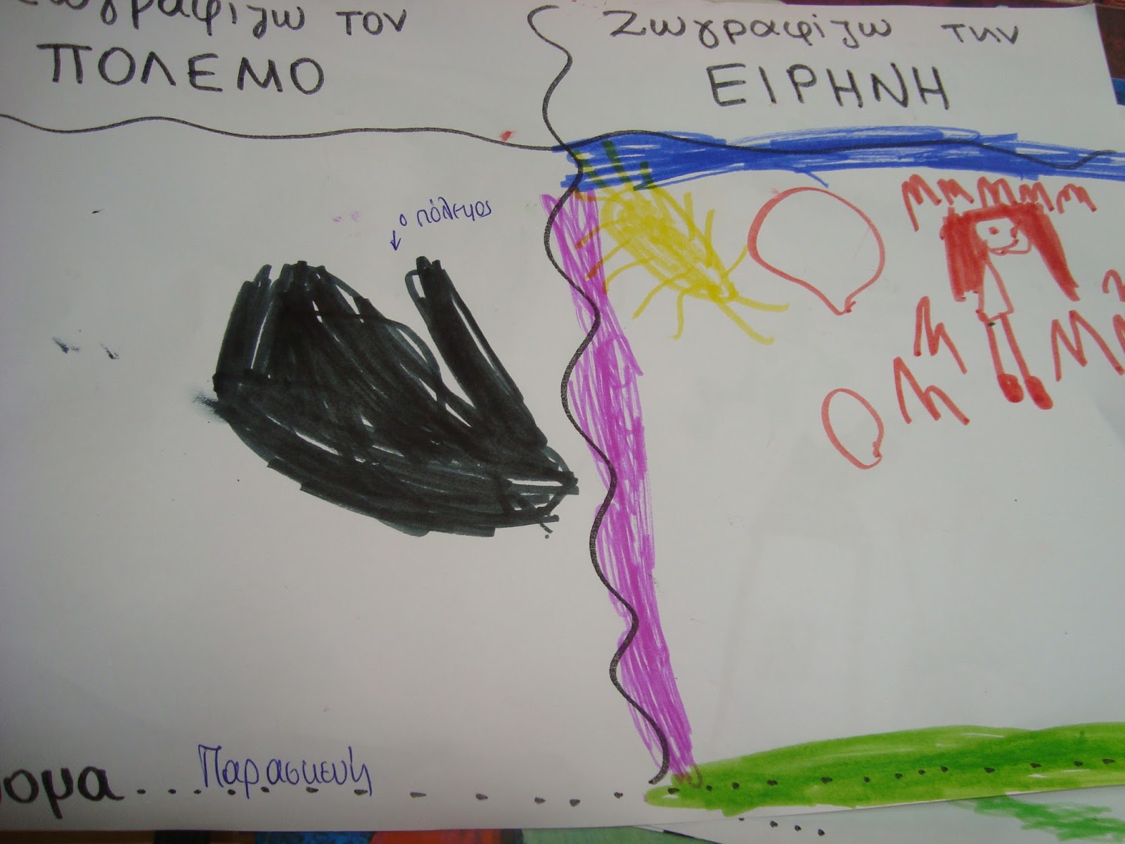 7ο ΝΗΠΙΑΓΩΓΕΙΟ ΙΩΑΝΝΙΝΩΝ -ΤΑ ΝΗΠΙΑ ΤΑΞΙΔΕΥΟΥΝ....: ΕΔΩ ΠΟΛΥΤΕΧΝΕΙΟ...