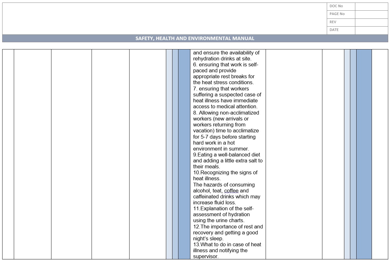 Excavation & Back Filling Risk Assessment Template