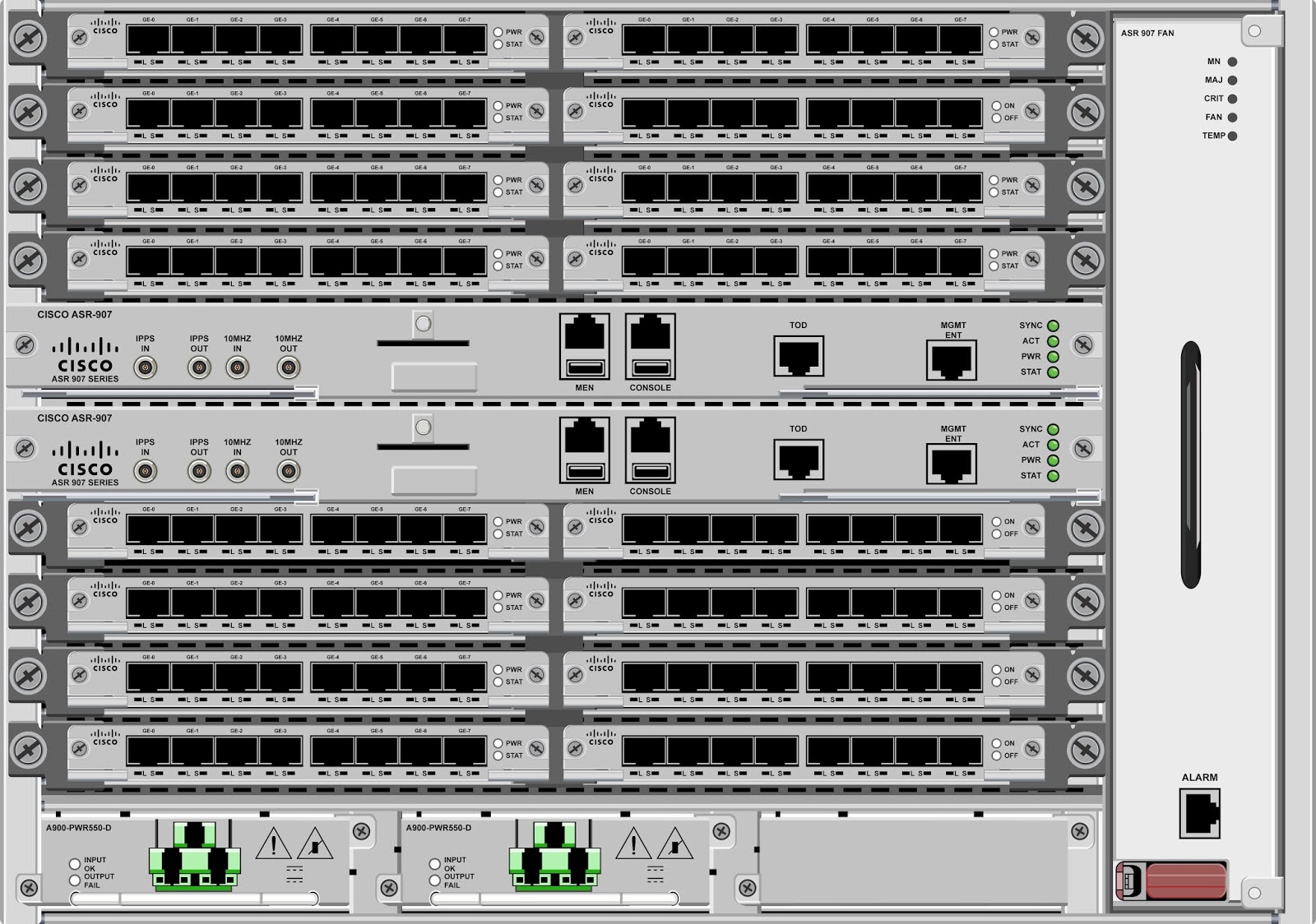 Thalirgal: Cisco Illustration Samples