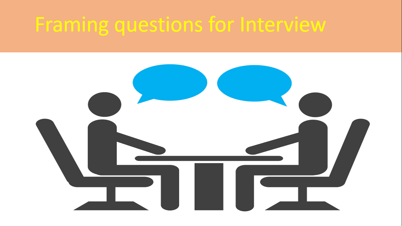 English Made Easy-Std.XI & XII: FRAMING QUESTIONS FOR INTERVIEW ( FEB ...