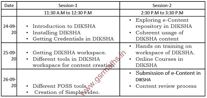 Content Creation using DIKSHA tools - 3 day Online training to all ...