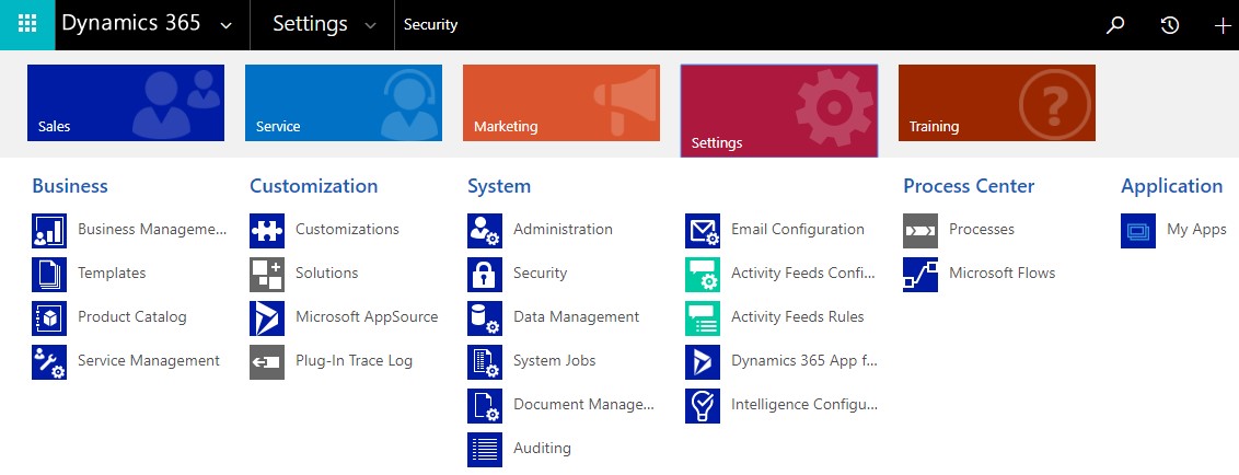 Microsoft Dynamic Crm Hide Navigation Menu In Dynamic 365 Crm