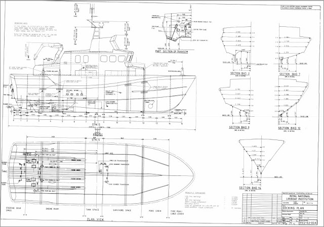 Mike's models: Severn class RNLI Lifeboat