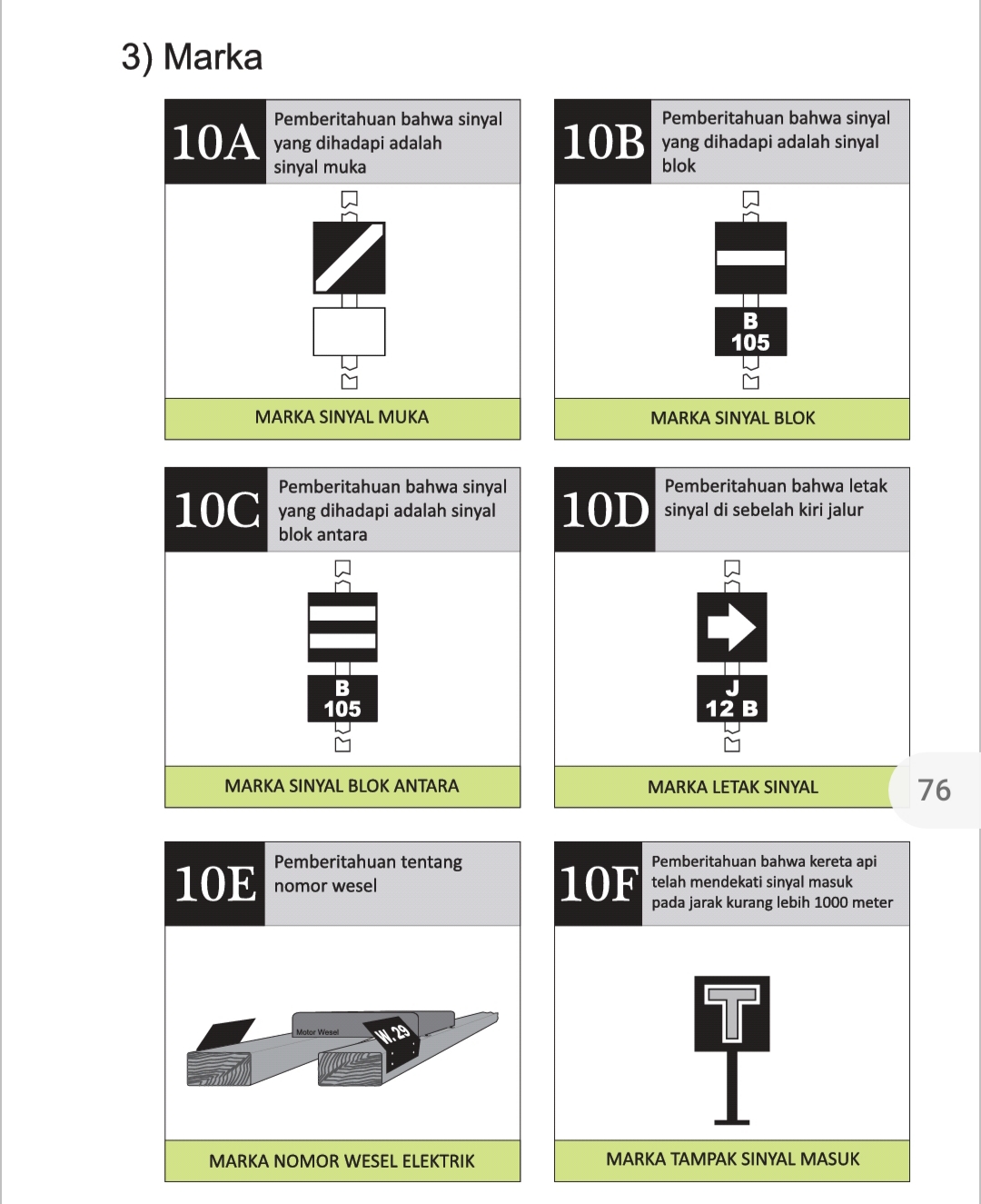 SEMBOYAN KERETA API - masshendra.com