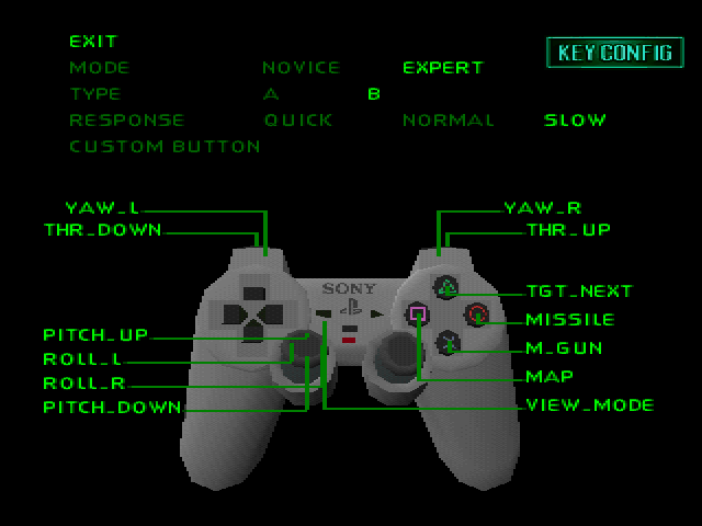 Super Adventures in Gaming: Ace Combat 2 (PSX)