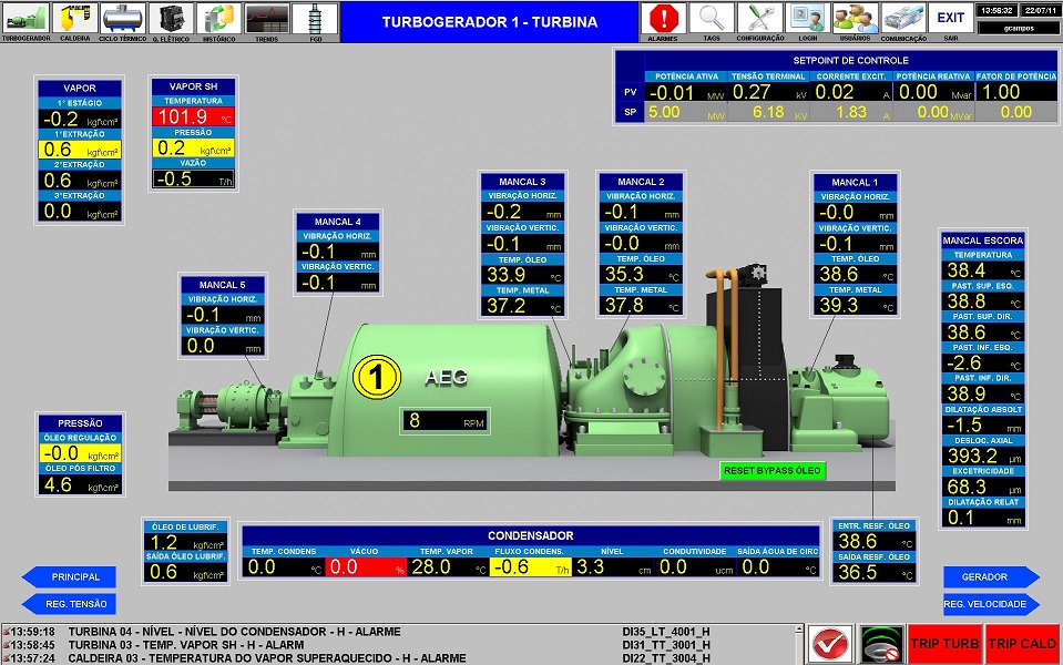 DanTech Engenharia de Controle e Automação - Goiânia - GO: UTCH ...